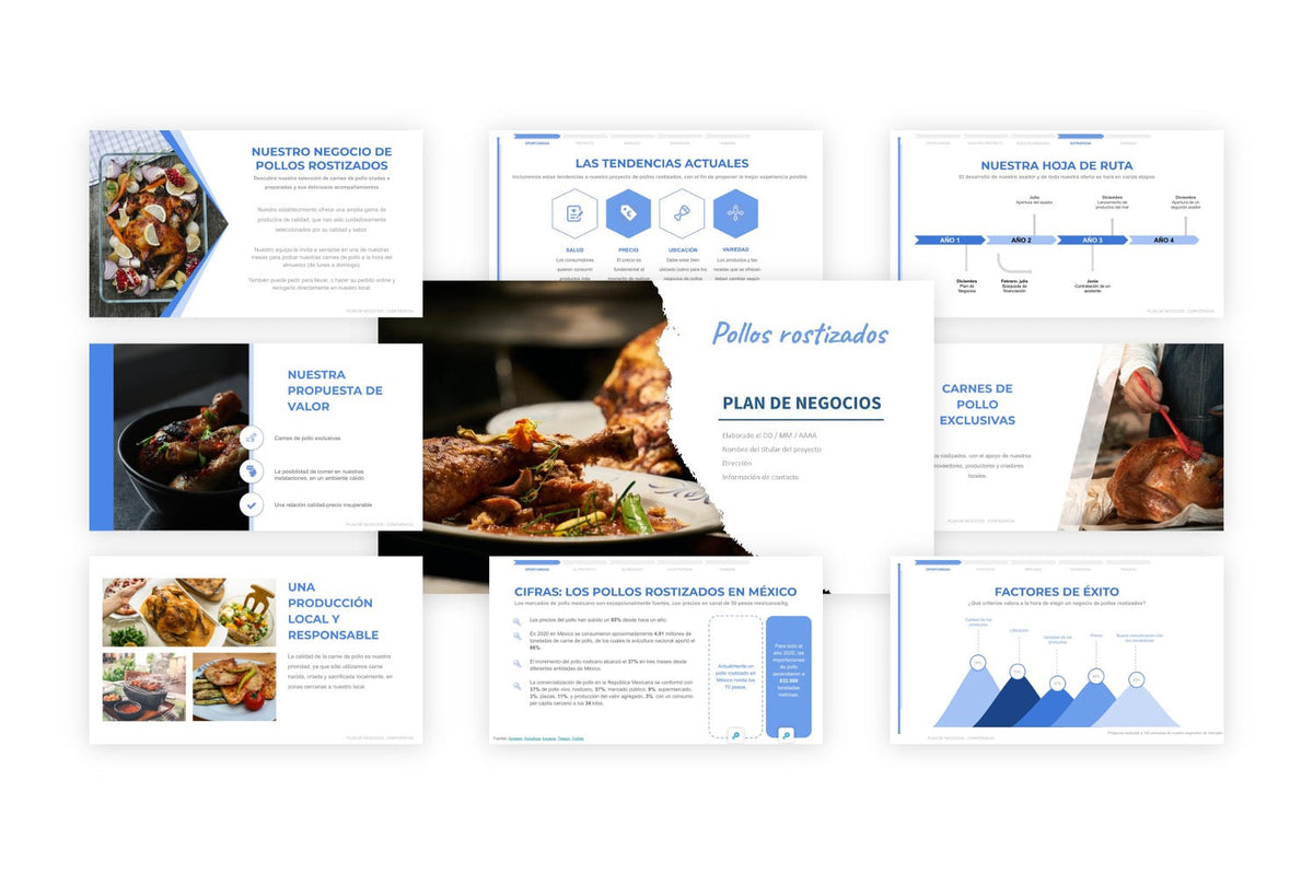 ¿Cómo montar una pollería? – Modelos de plan de negocios